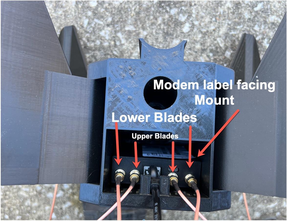 SwitchBlade Installation